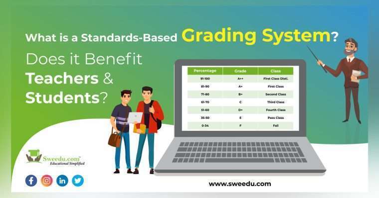 What is a Standards-Based Grading System? Does it Benefit Teachers ...