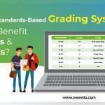 What is a Standards-Based Grading System? Does it Benefit Teachers ...