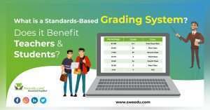 What is a Standards-Based Grading System? Does it Benefit Teachers ...