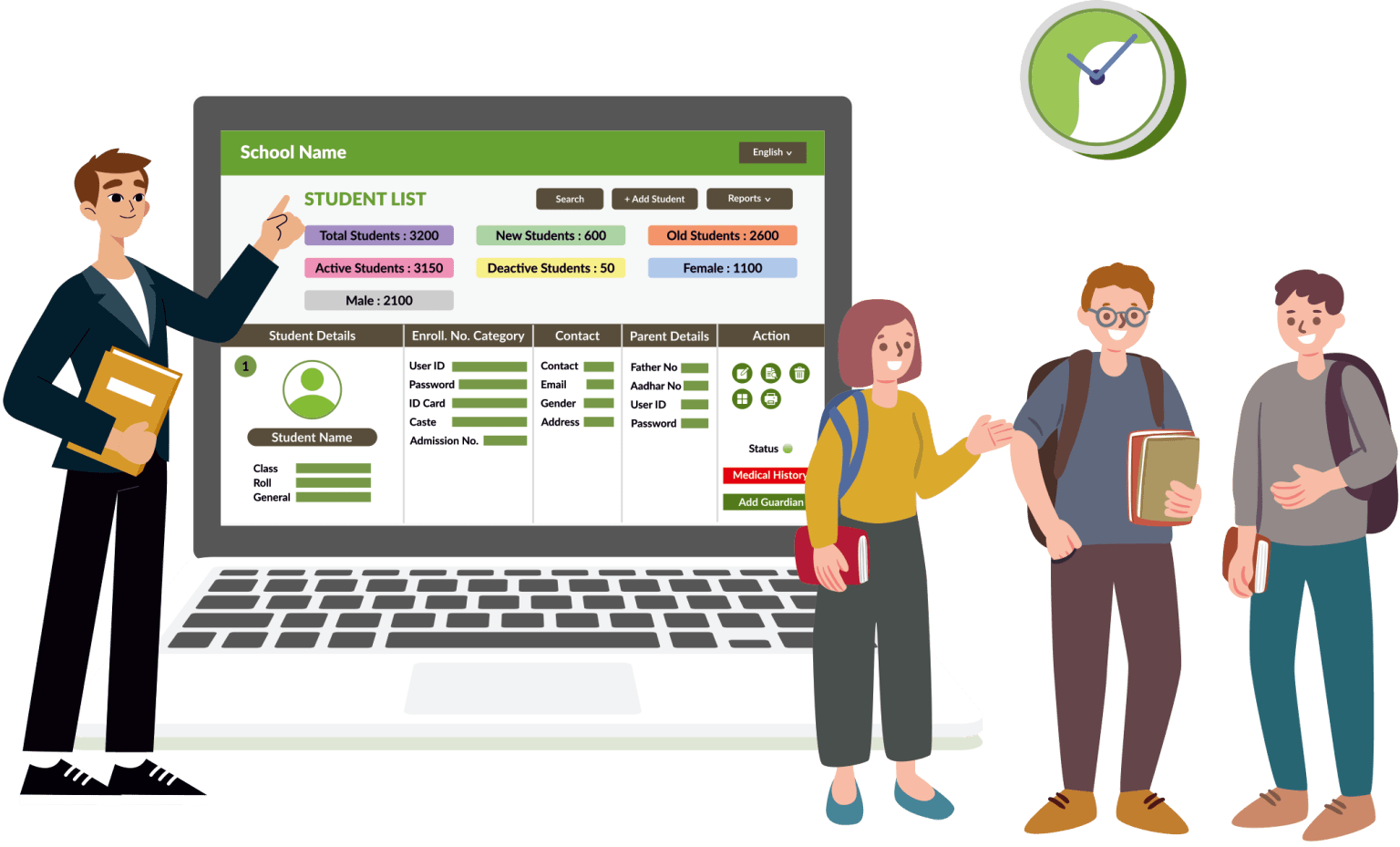 Best Student Management system software in India | Sweedu Edutech